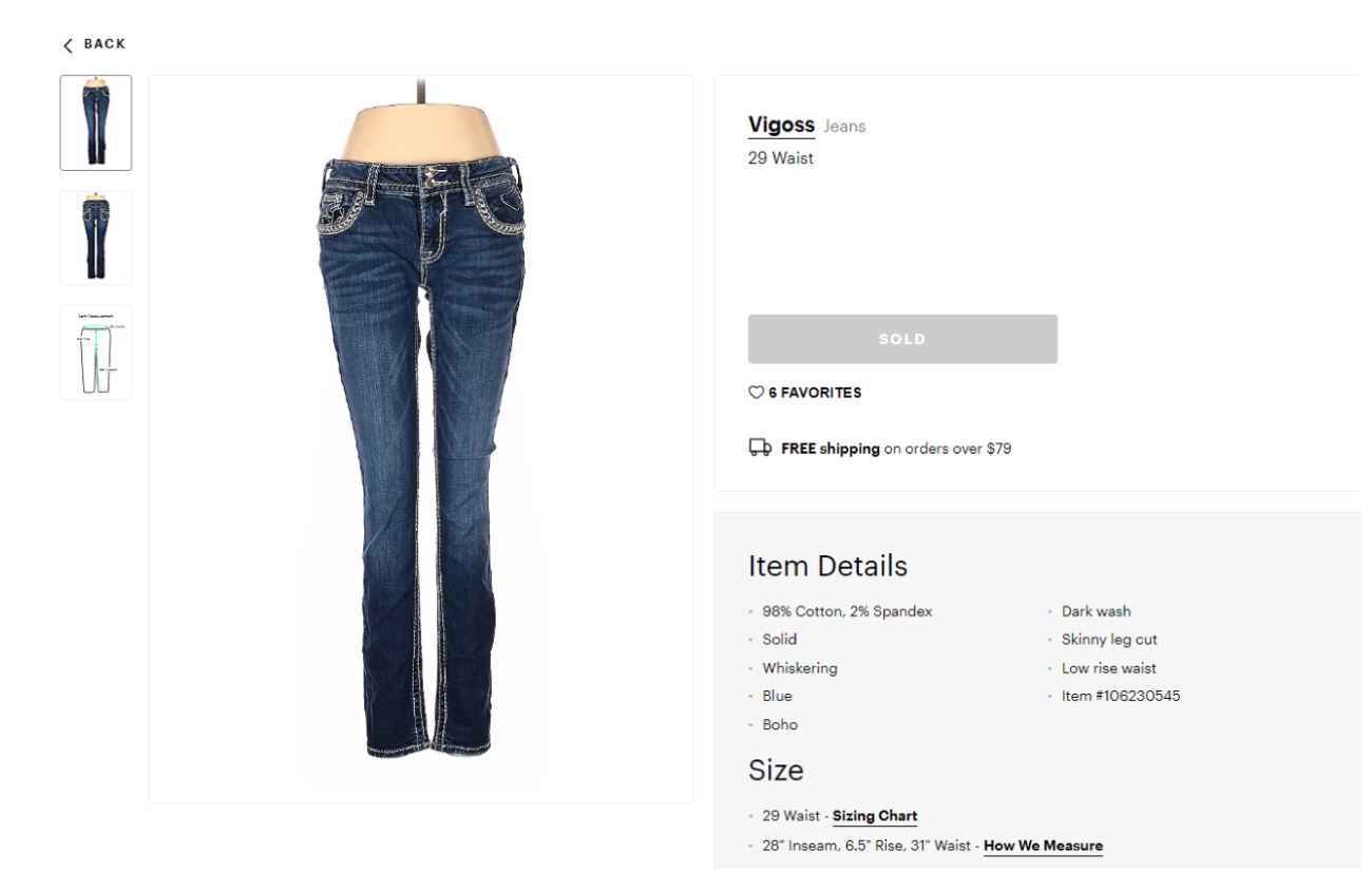 Online Consignment: How to Sell with ThredUp